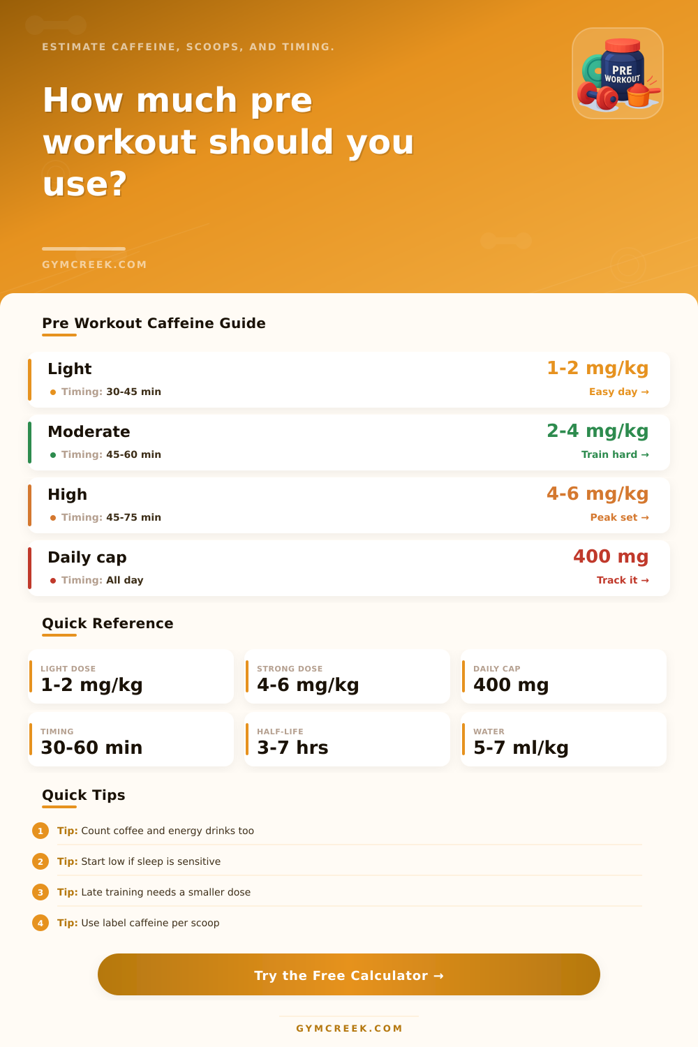 Pre Workout Calculator - GymCreek