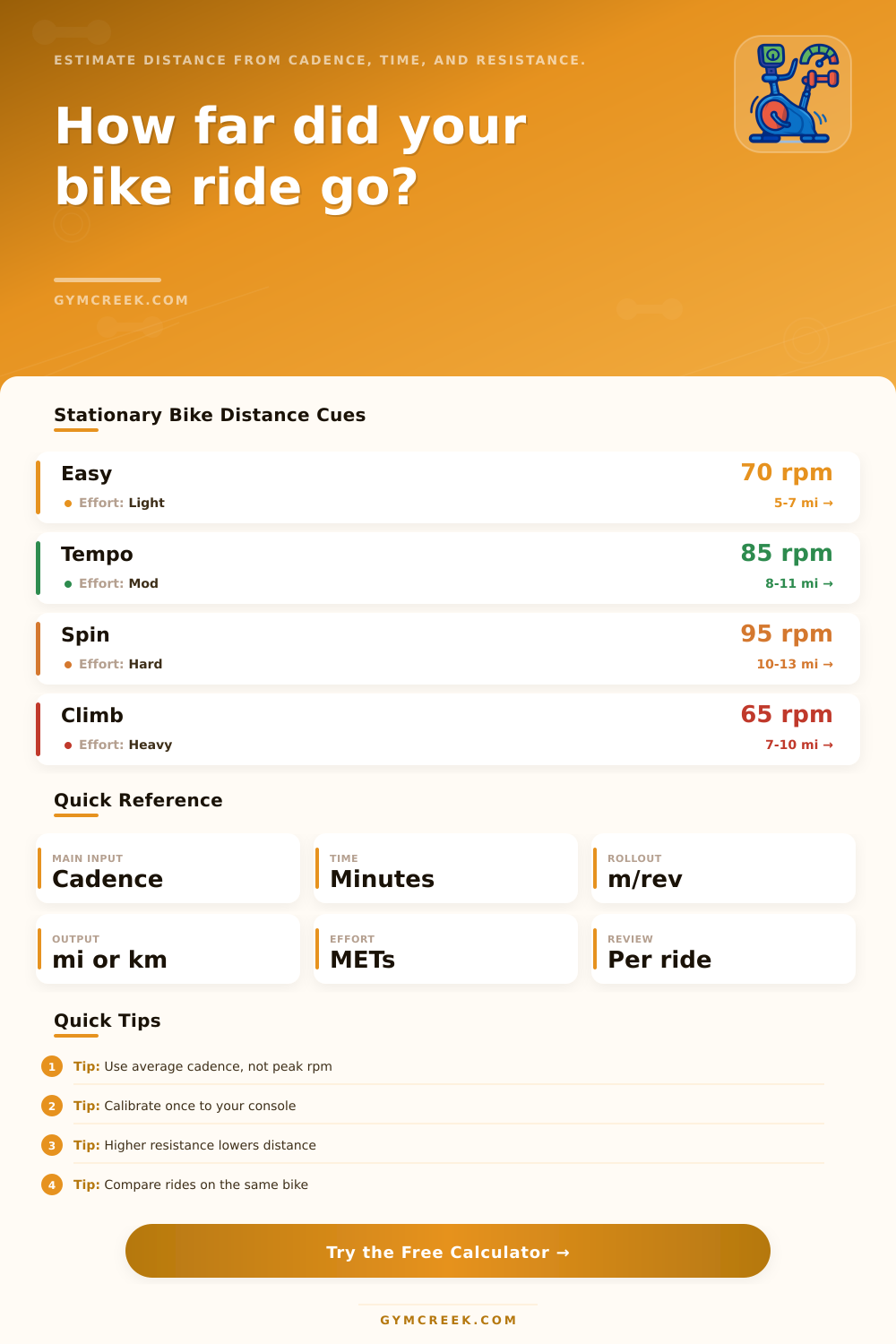 Stationary Bike Distance Calculator - GymCreek
